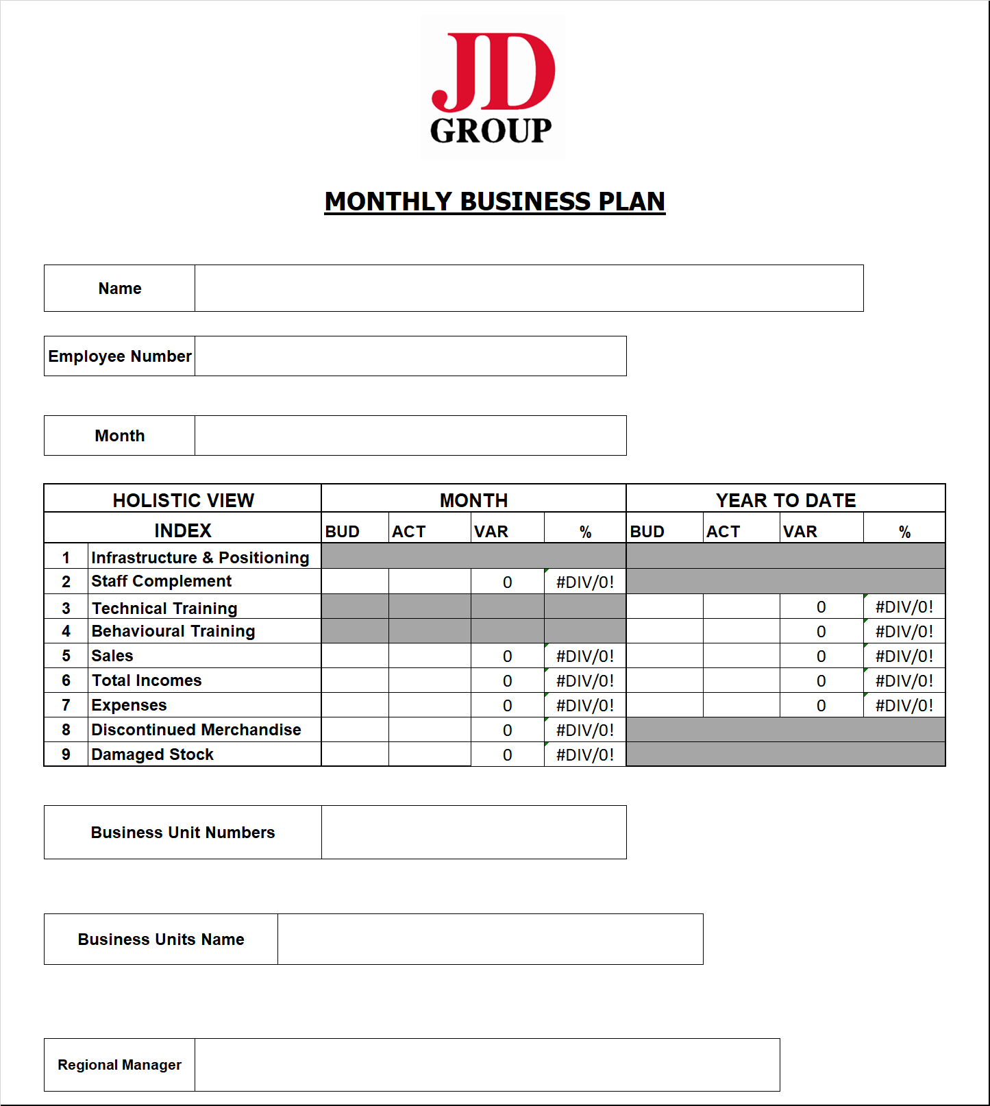 Training & Development, eLearning | AD Retail Academy | Final Work ...